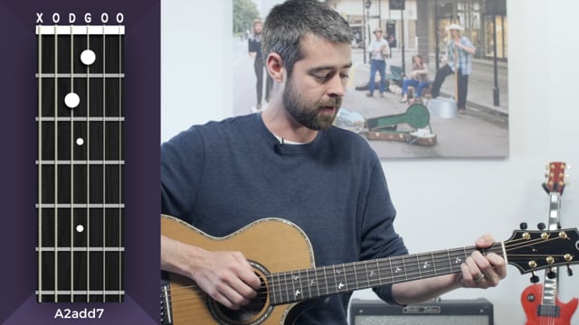 First Frets Guitar and Ukulele Lessons