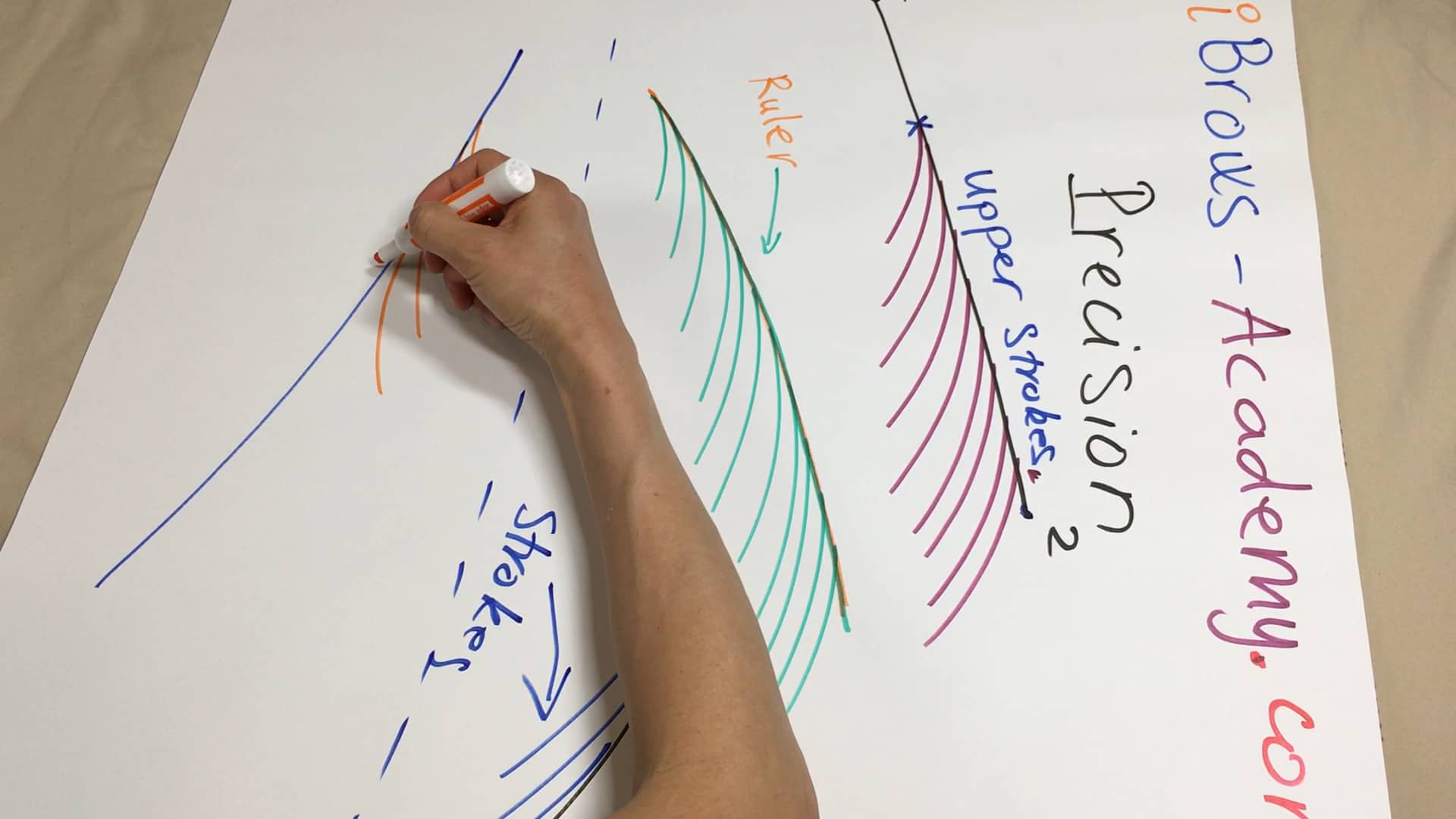 Precision: How to line up strokes on line or curve and measure our ...
