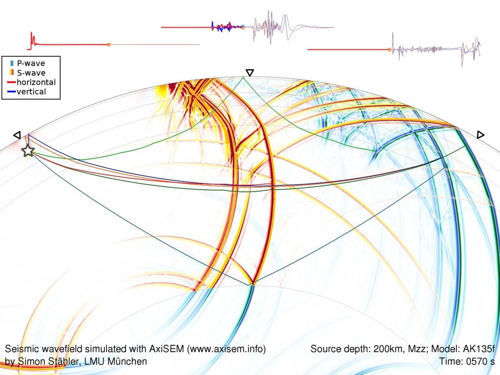 AXISEM seismic wave propagation 3 on Vimeo