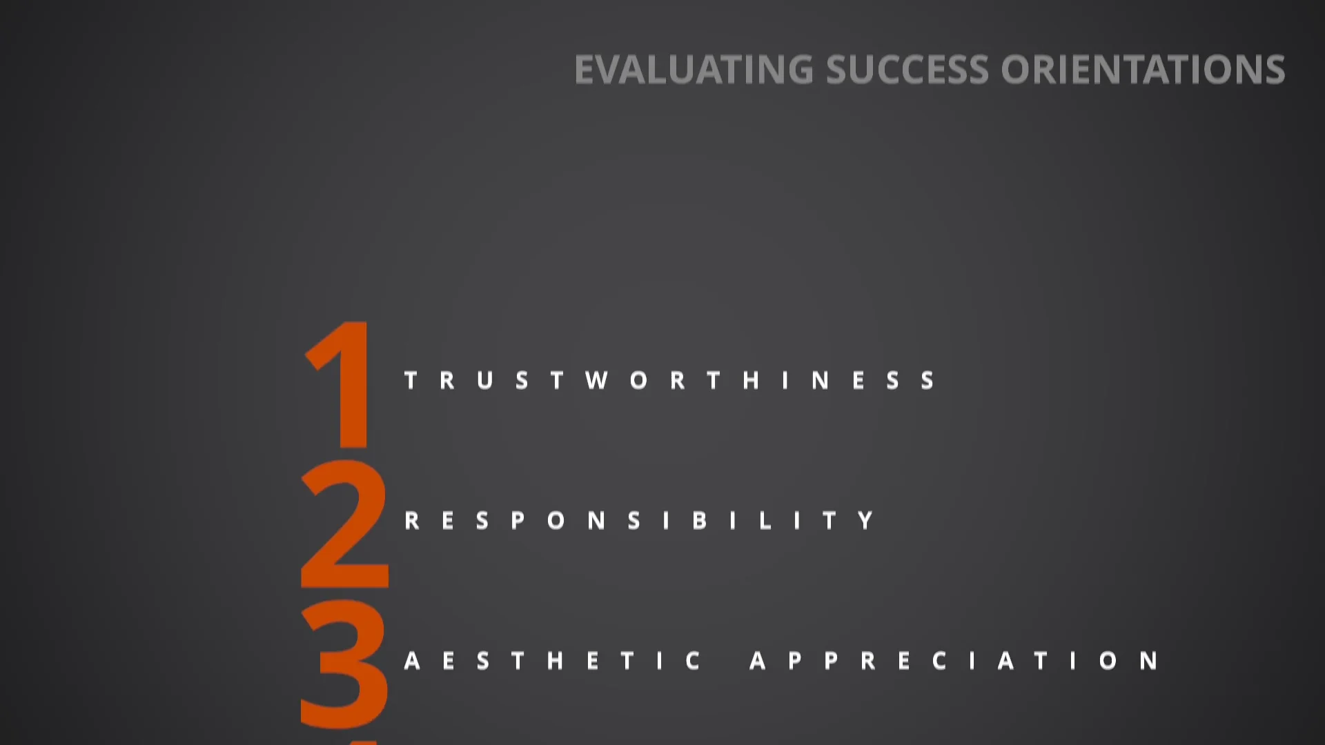 QSIPO Part 3 - Evaluating Success Orientations