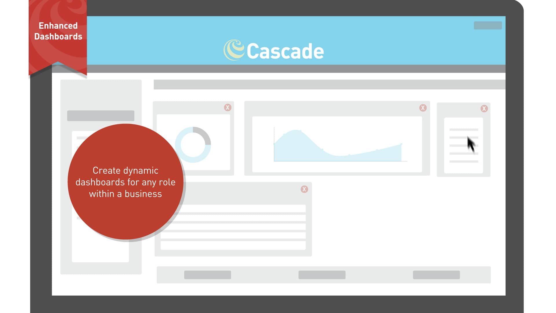 Intoduction to Cascade's HR Software on Vimeo