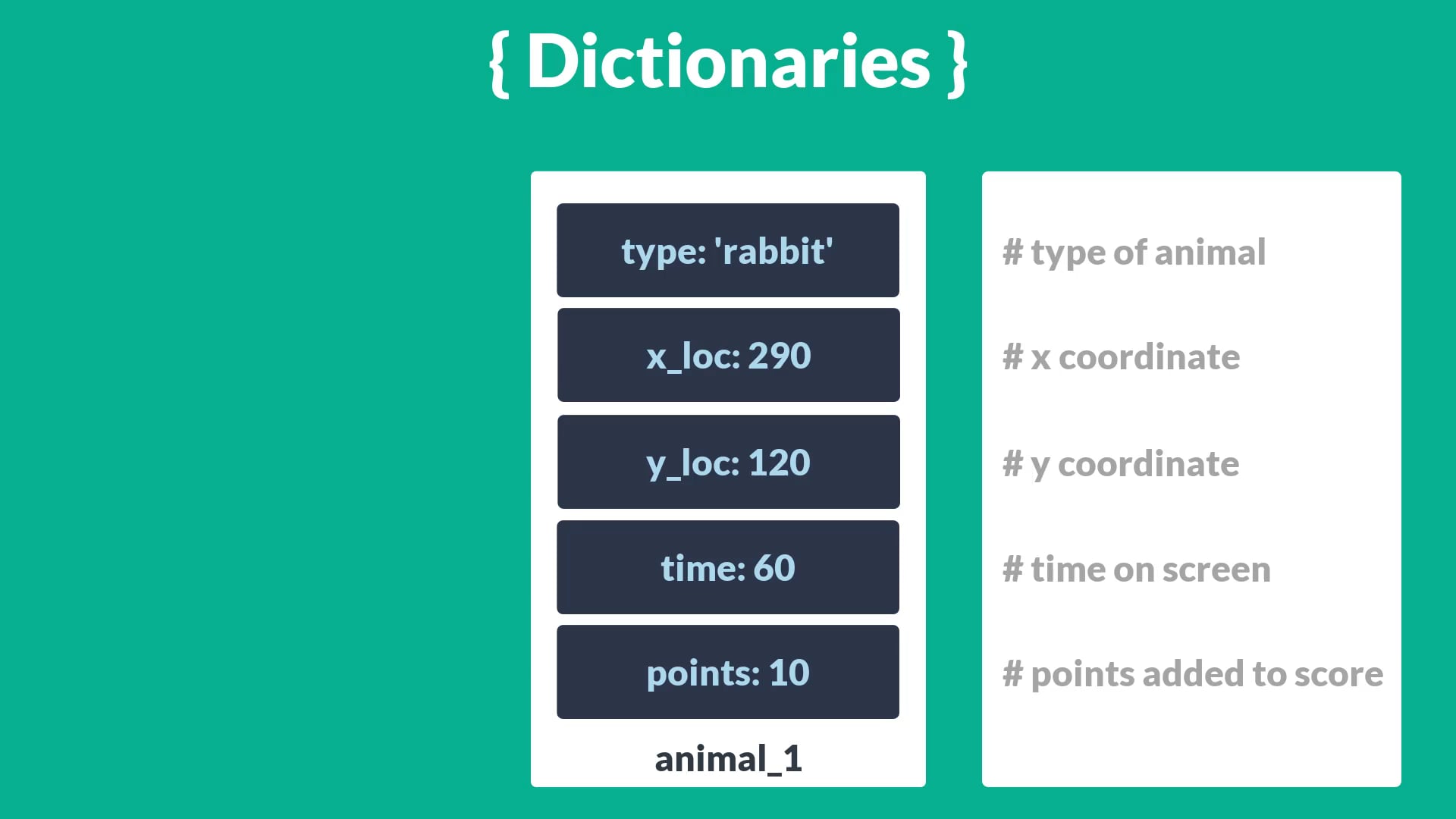 Dictionaries on Vimeo