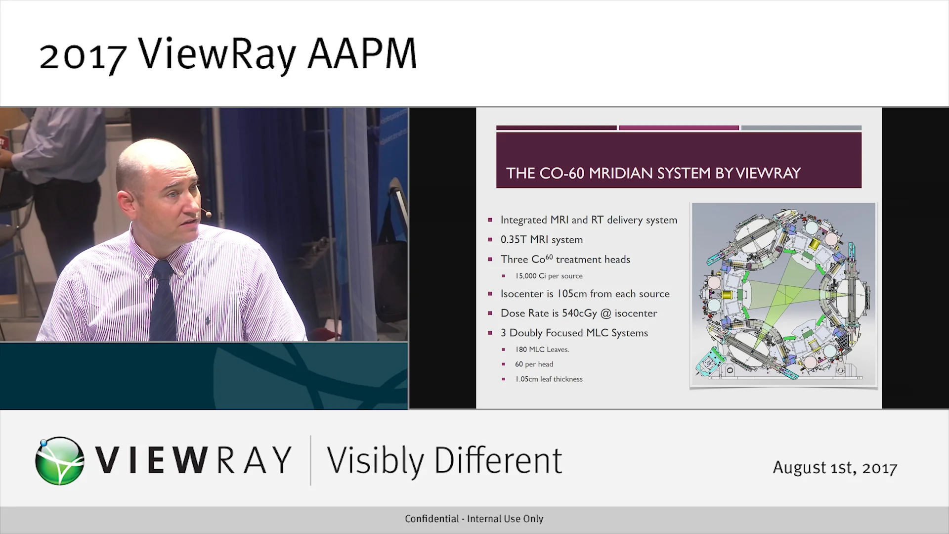 AAPM 2017_ViewRay_Kyle_Padgett on Vimeo