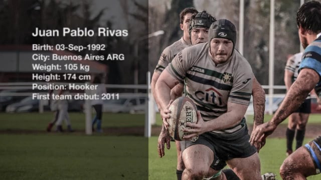 Juan Pablo Rivas- Highlights on Vimeo