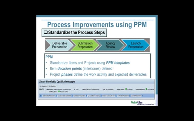 SAP PPM on Vimeo