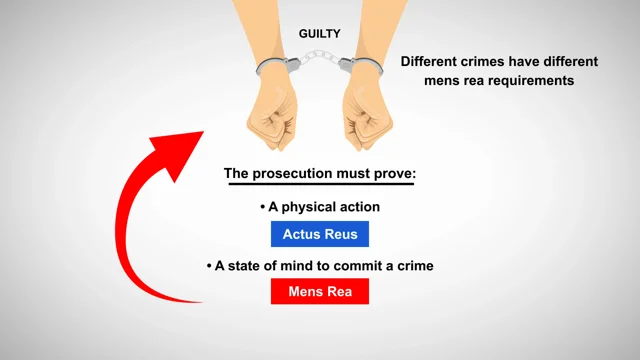 Conviction Definition Law