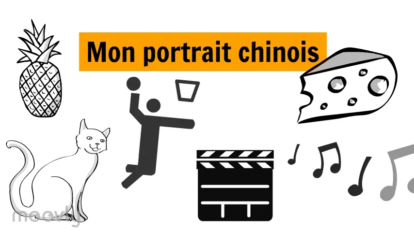 A2 : Mon portrait chinois