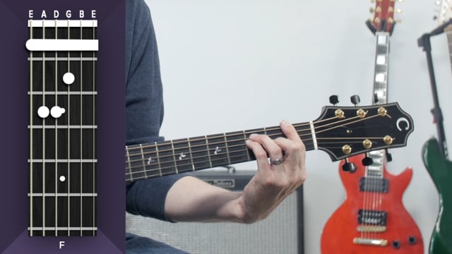 First Frets Guitar and Ukulele Lessons