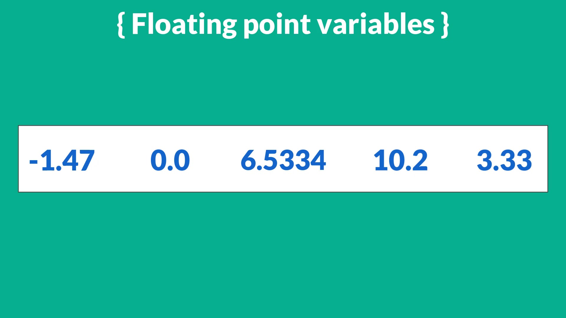 Floating Point Variables on Vimeo