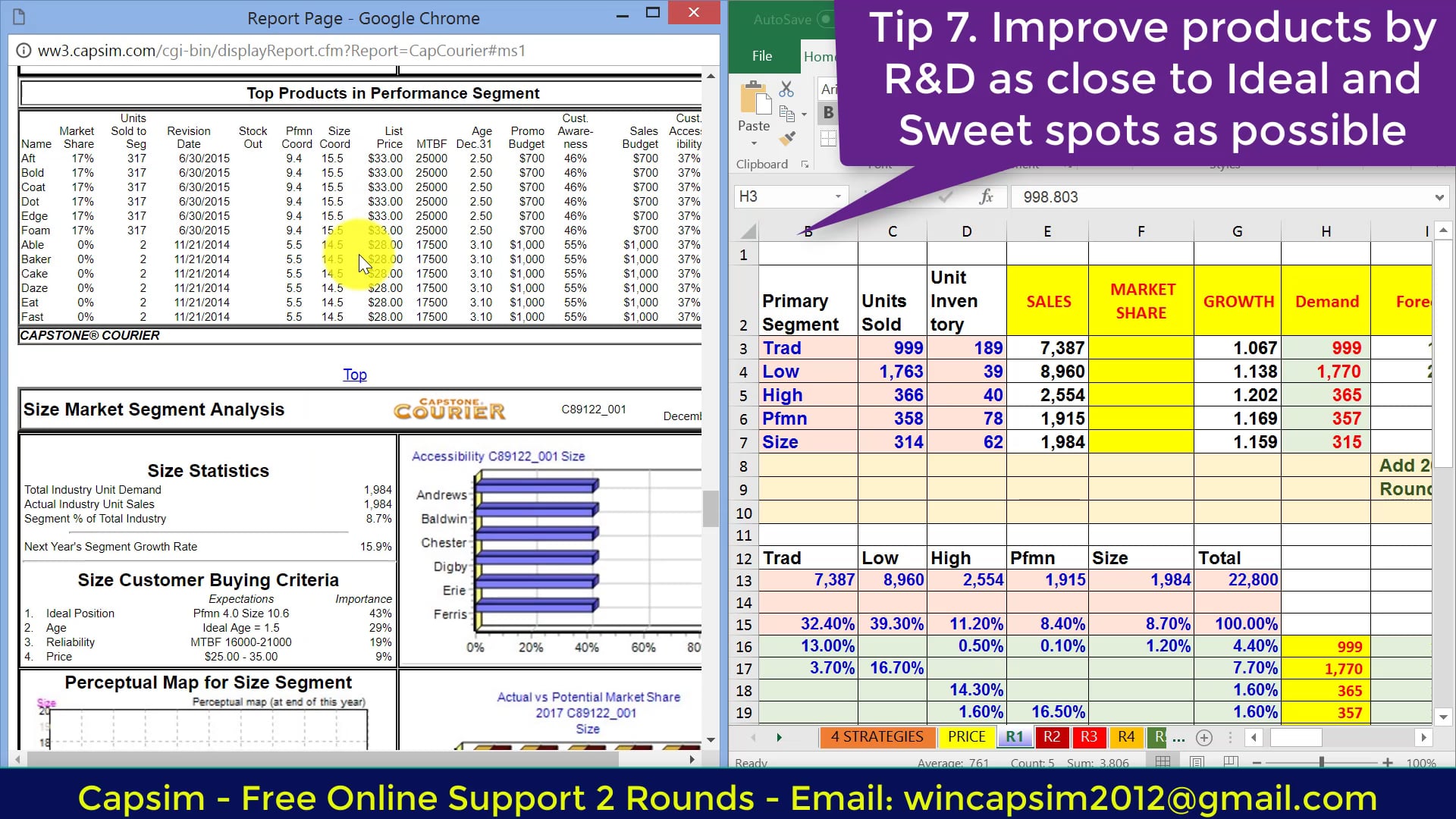 CapSim 2017 - Capstone - New Winning Strategy - JULEE - Round 1 on Vimeo