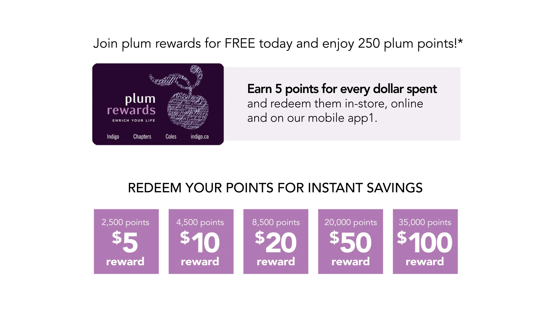 Indigo Plum Rewards on Vimeo