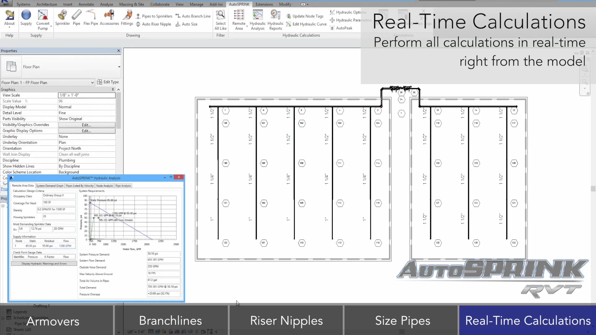 AutoSPRINK RVT Demo 2017 on Vimeo