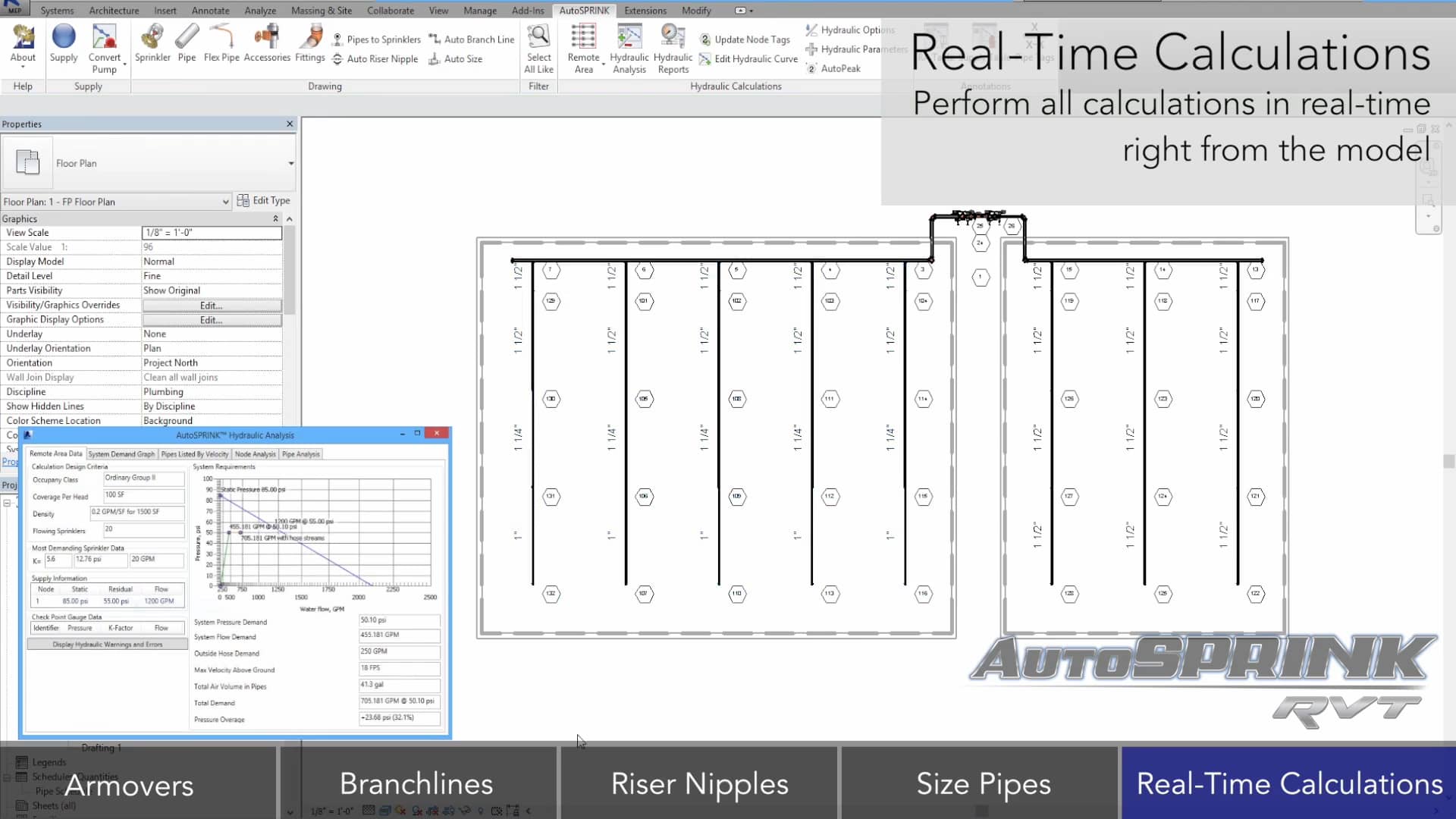 AutoSPRINK RVT Demo 2017 on Vimeo