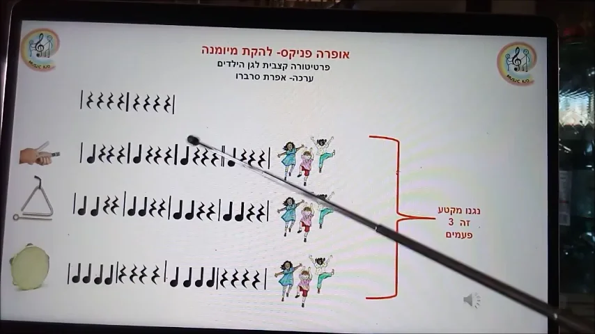 Phoenix score on Vimeo