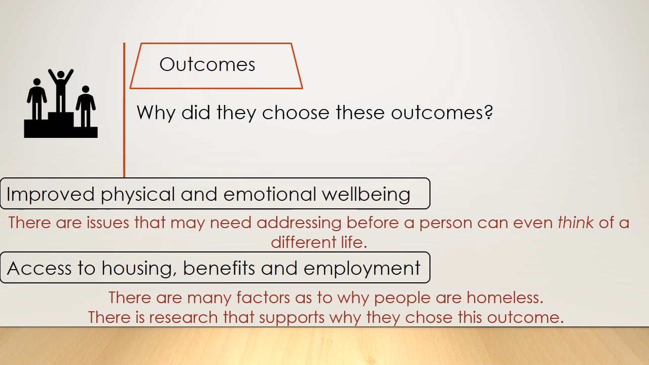 CES Planning Triangle on Vimeo