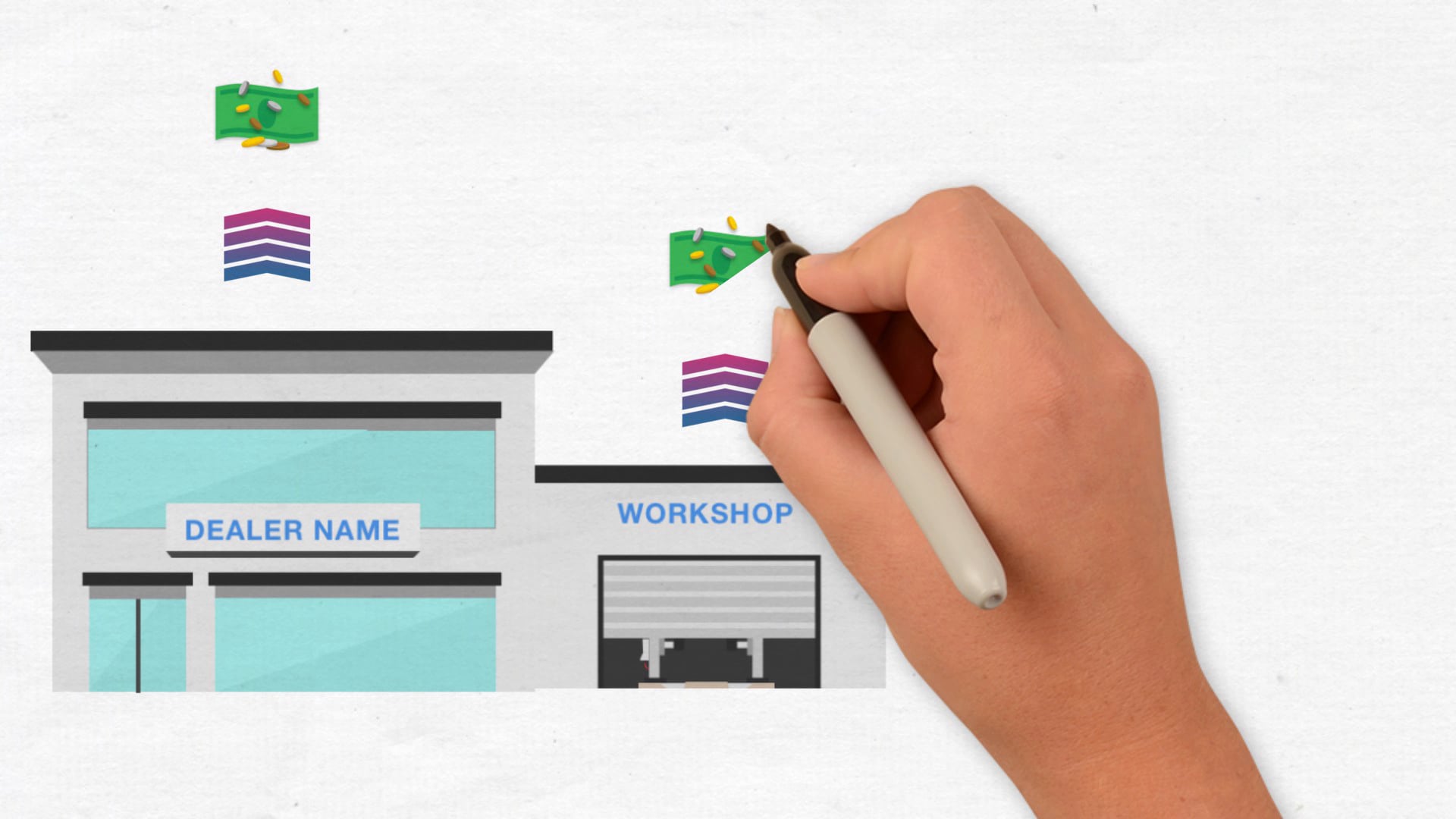 autoVHC - Benefits for Dealerships and OEMs on Vimeo