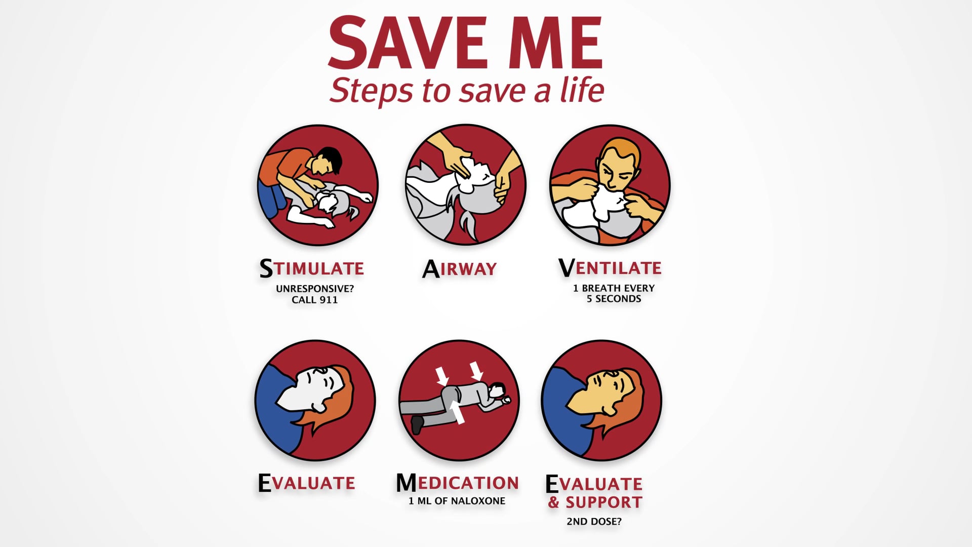 SAVE ME Steps for Take Home Naloxone Training in Toward The Heart on Vimeo