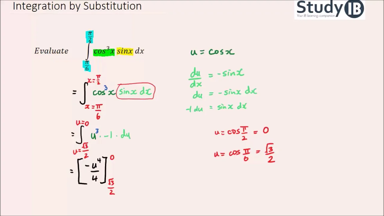 definite integration by substitution on Vimeo