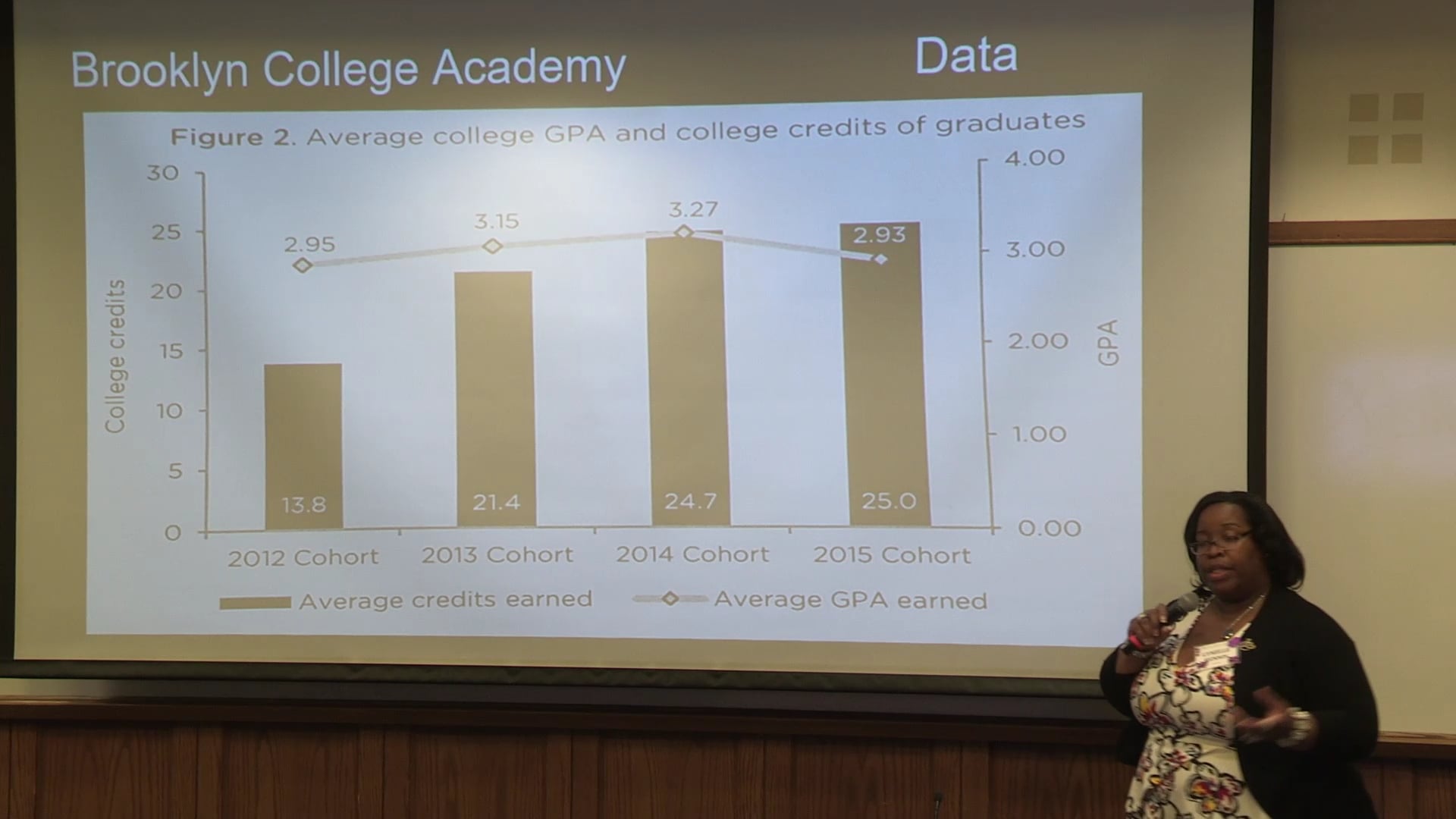 Fellows: Nick Mazzarella & Pagee Cheung on Vimeo