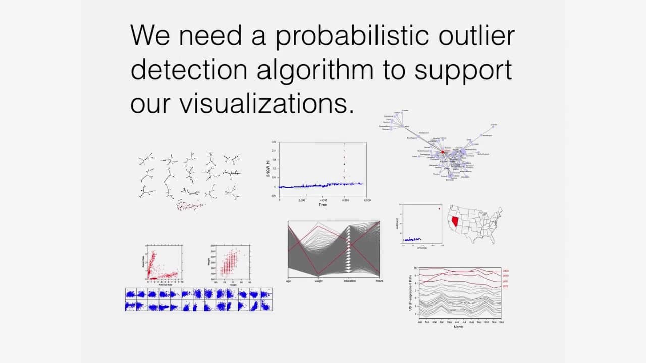 [VIS17 Preview] Visualizing Big Data Outliers through Distributed Aggregation (VAST Paper) on Vimeo
