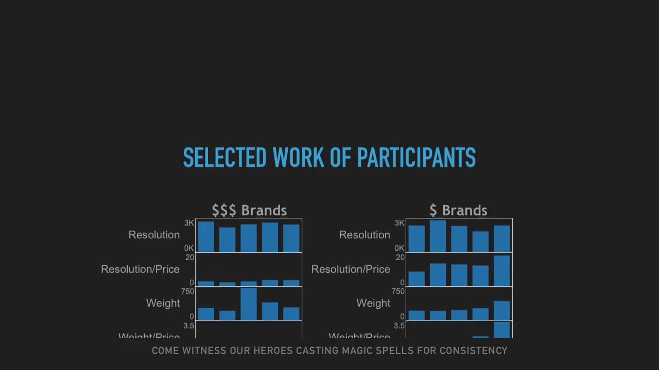 [VIS17 Preview] Keeping Multiple Views Consistent: Constraints, Validations, and Exceptions in ...