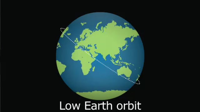 Low-Earth — Science Learning Hub