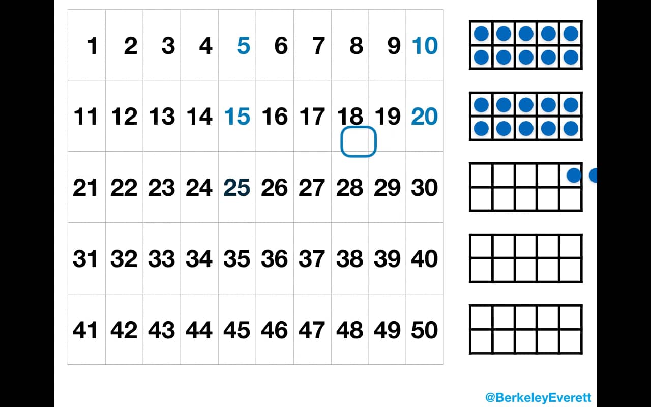 Counting by 5s Tens Frames on Vimeo
