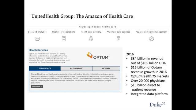United Health Care Integrated Services