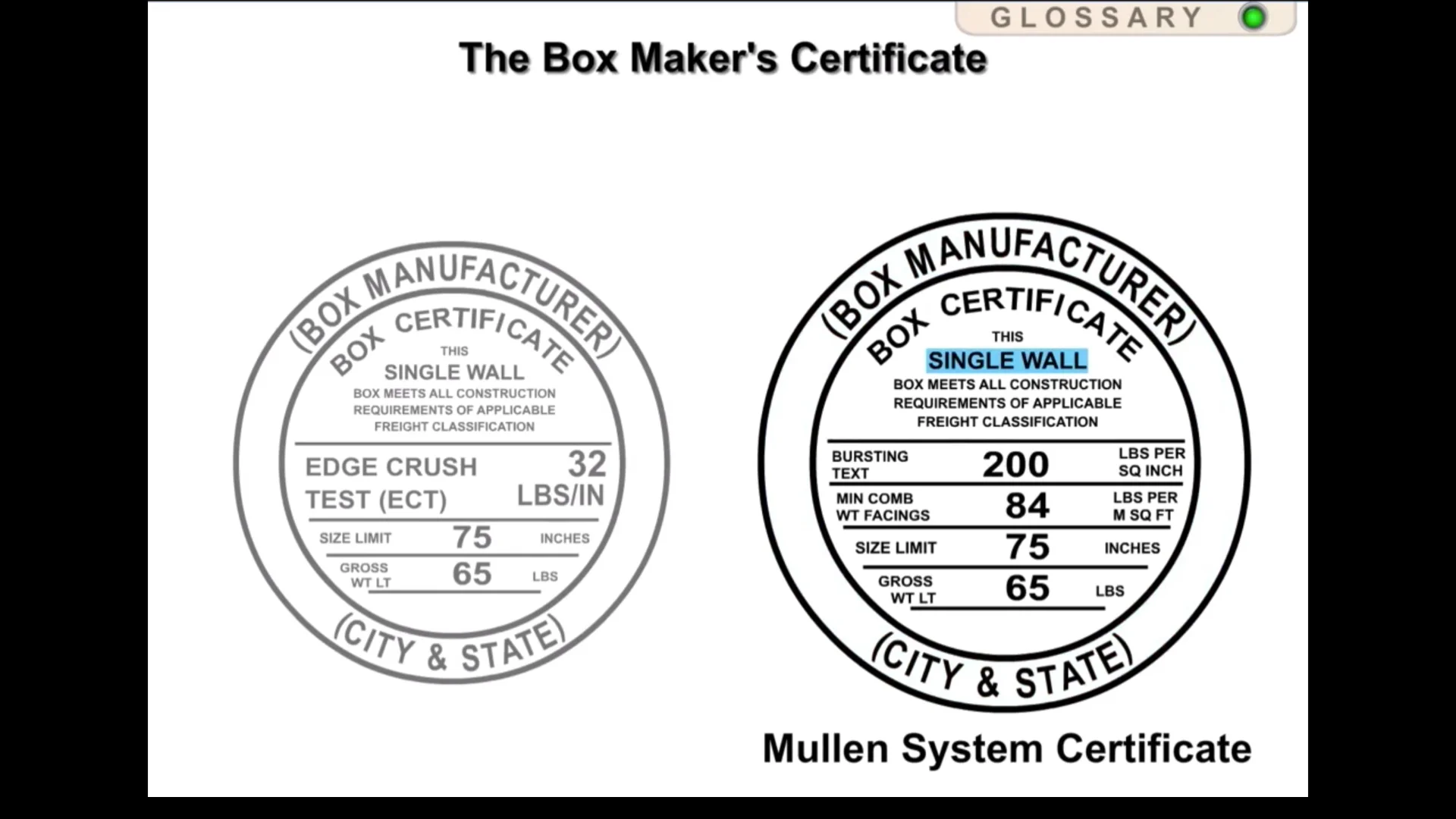 Corrugated ESP - 102.03.13 Box Maker's Certificate ESP on Vimeo