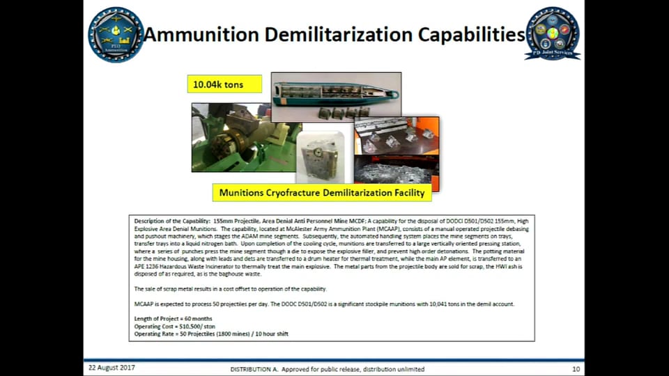 Alternatives for the Demilitarization of Conventional Munitions on Vimeo