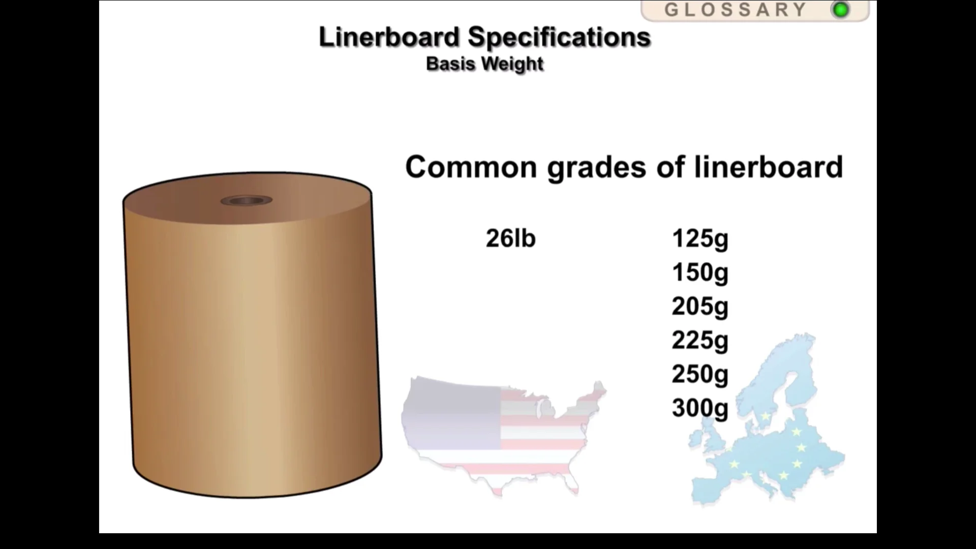 Corrugated ESP - 102.03.02 Linerboard Specifications - Basis Weight ESP ...