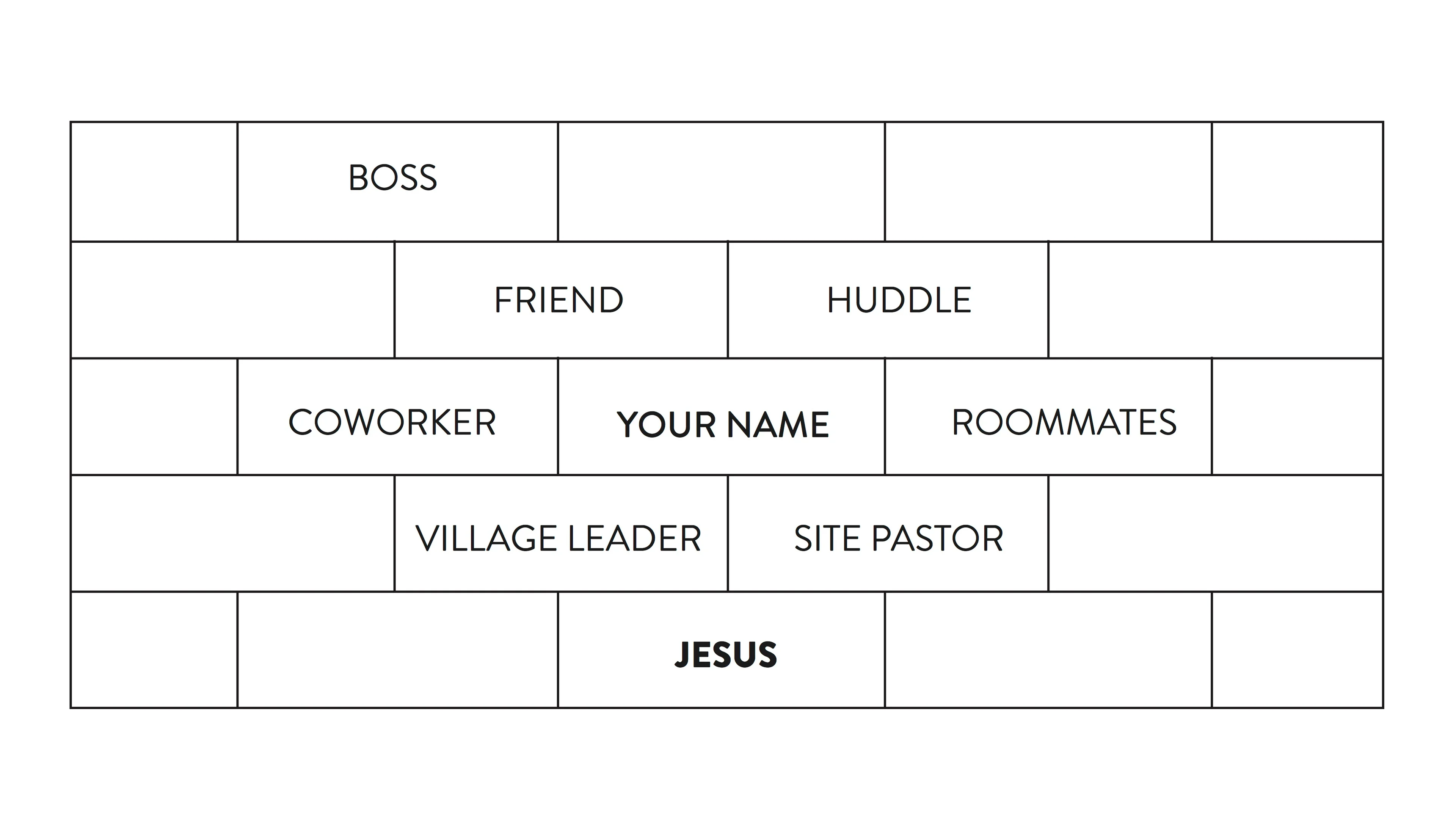 Huddle Shape - Brick Wall on Vimeo