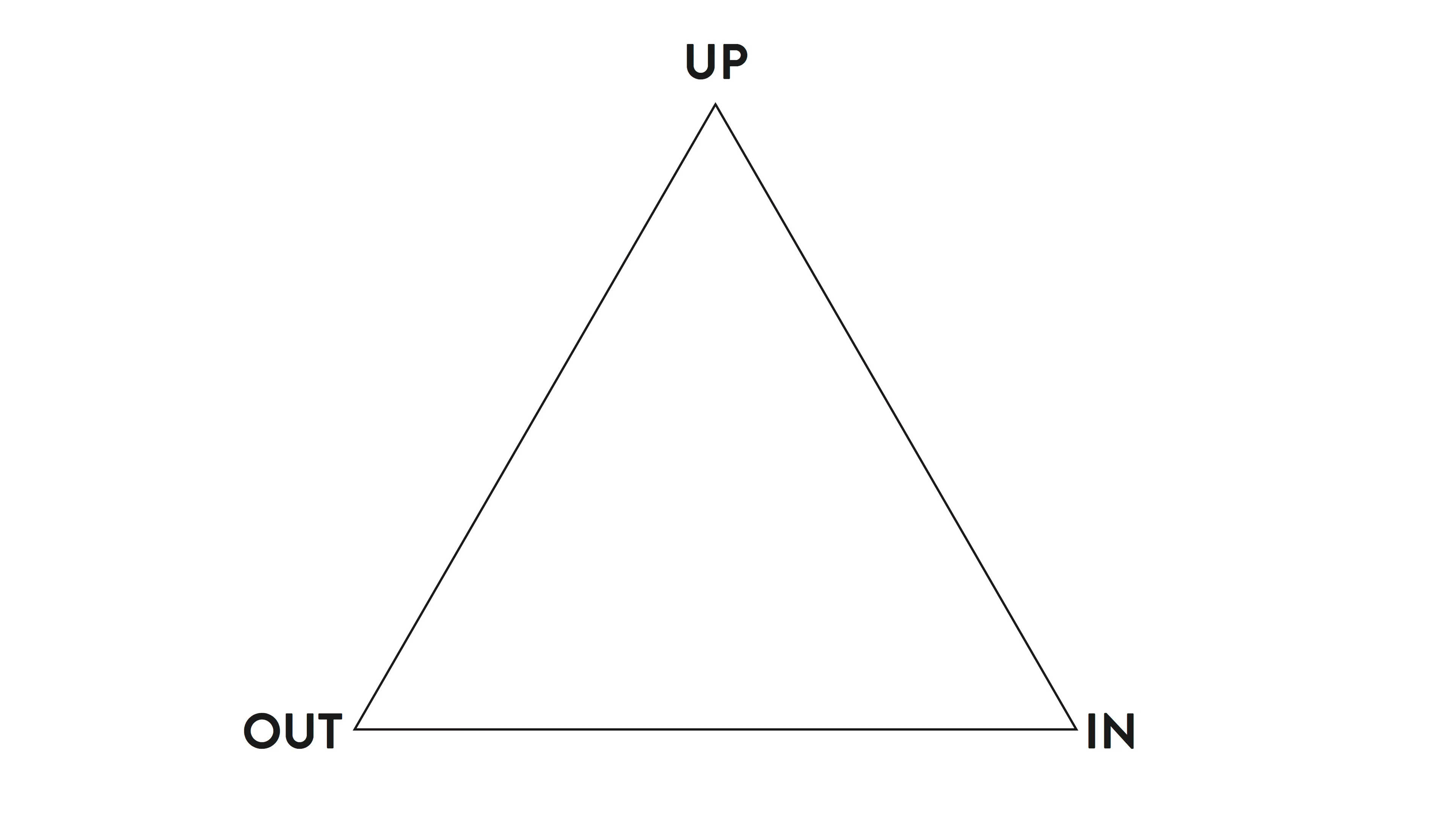 Huddle Shape - Triangle on Vimeo