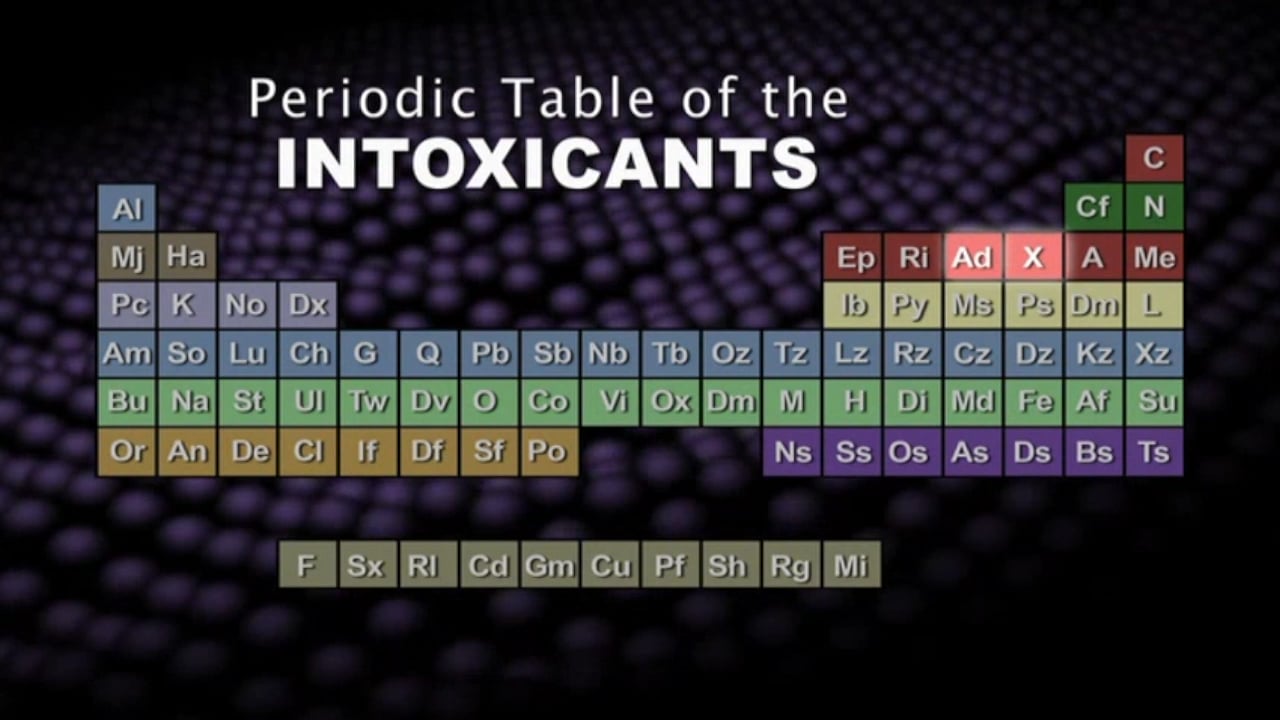 Strength and Hope - 10 - Periodic Table of the Intoxicants & Addictions ...