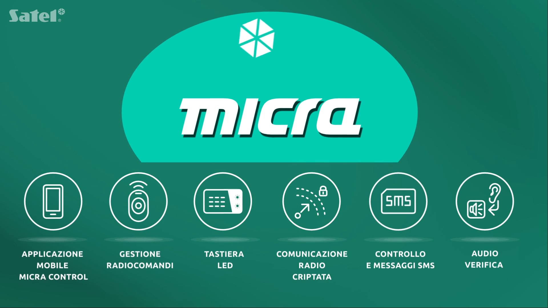 MICRA CONTROL - controllo remoto del sistema MICRA on Vimeo