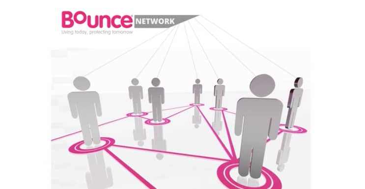 BOUNCE - PRODUCT on Vimeo