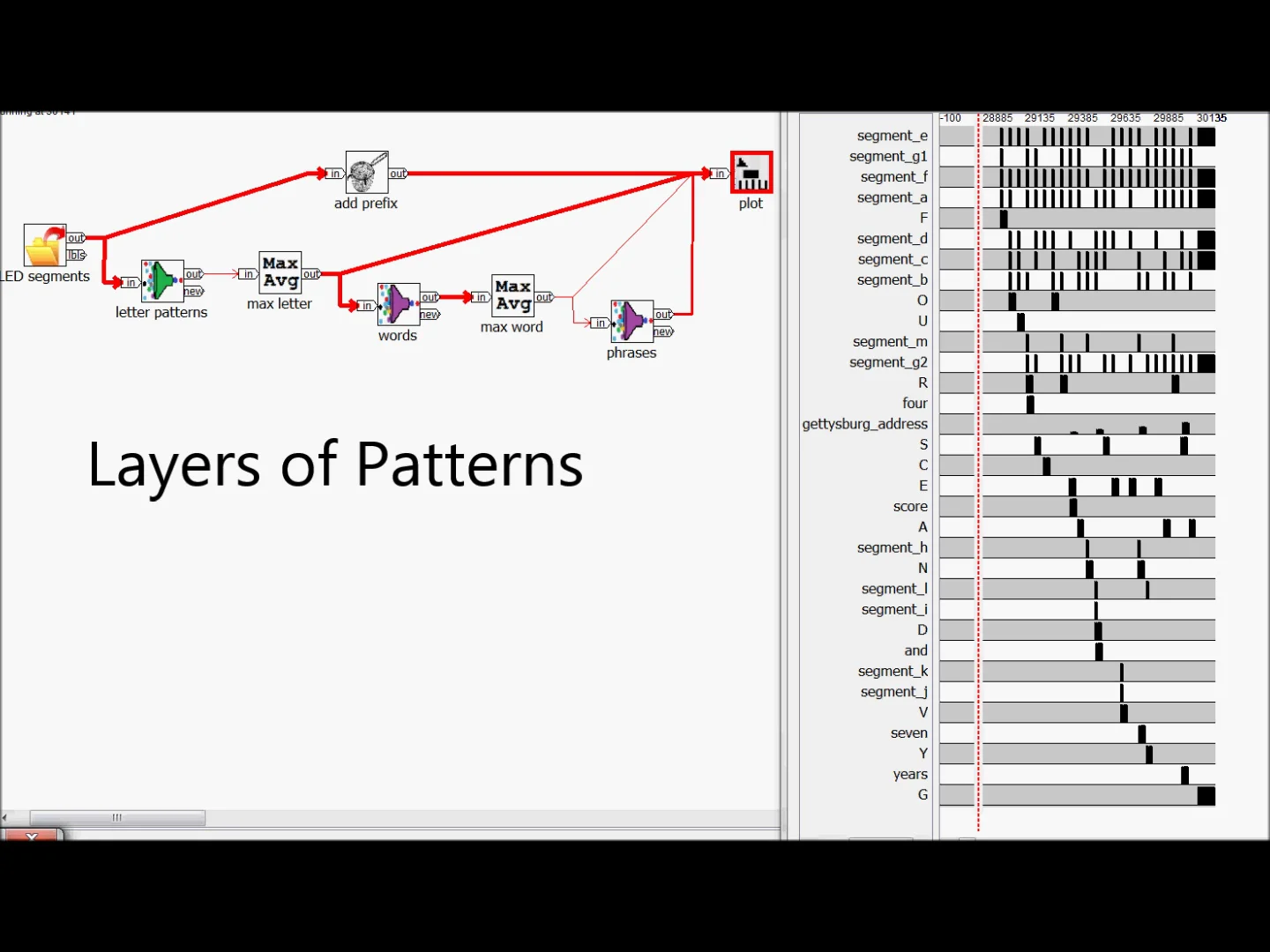 Layers of Patterns on Vimeo