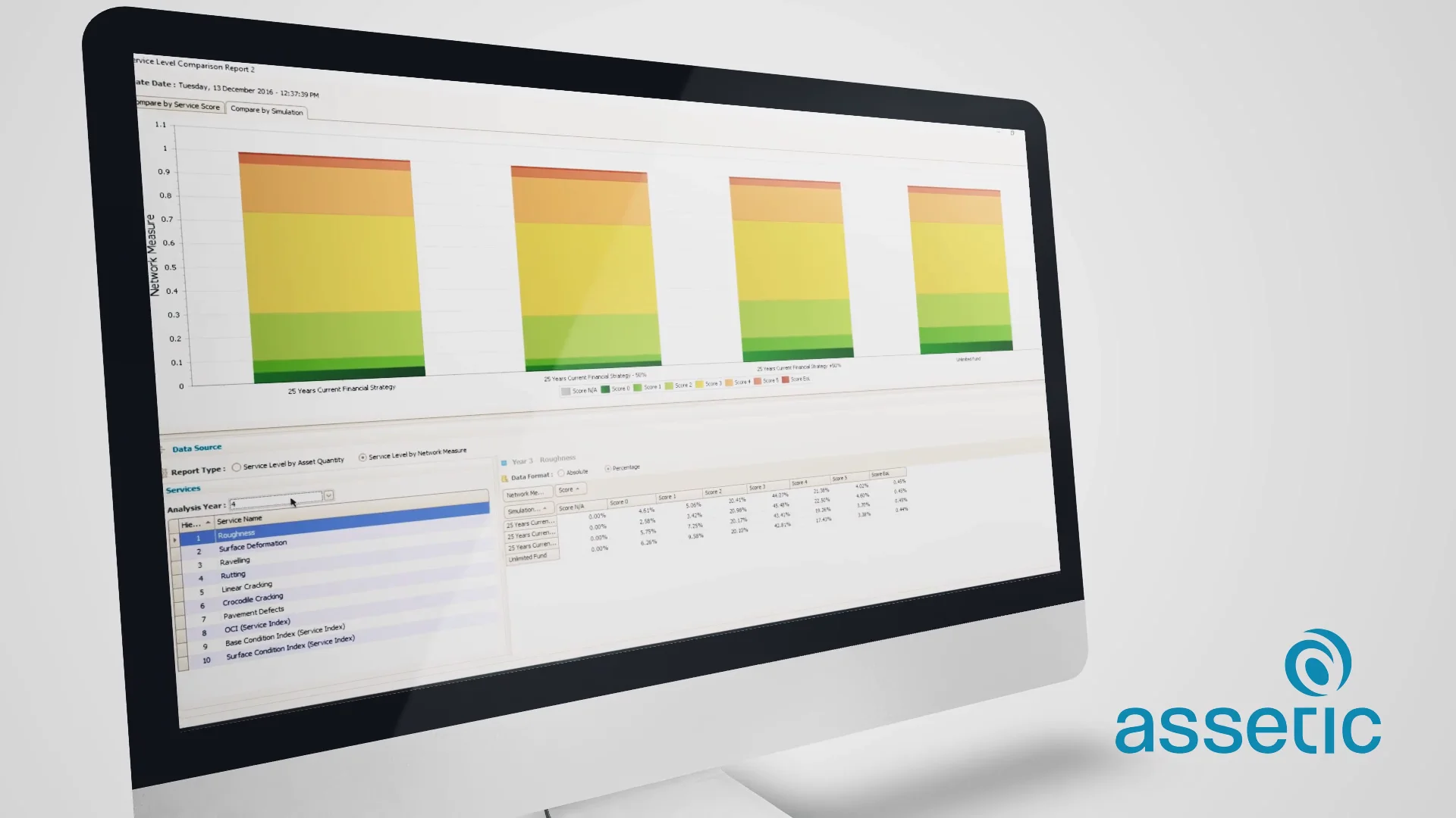 Assetic Predictor on Vimeo