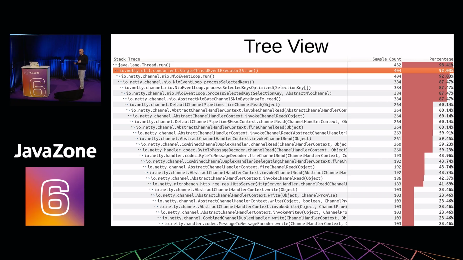 Exploring Java Perf FlameGraphs: Nitsan Wakart on Vimeo