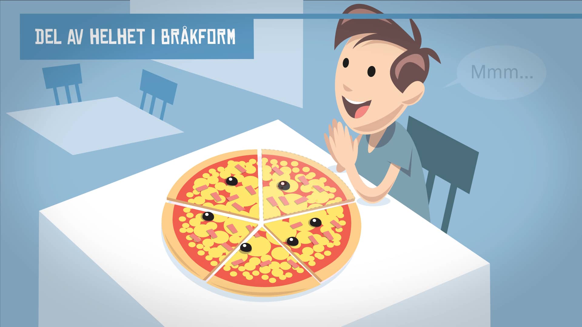 Bråkform - Del av helhet on Vimeo