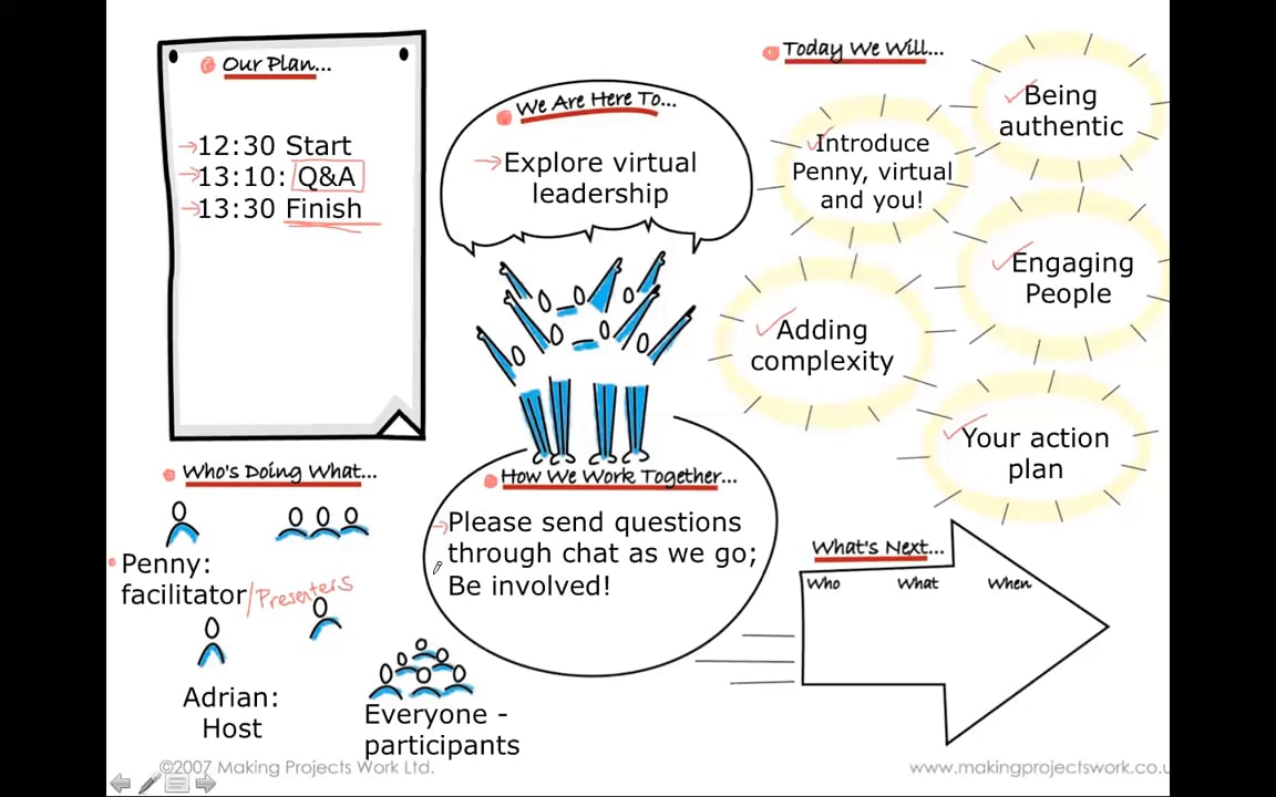 Virtual Leadership for BAs with Penny Pullan and Adrian Reed on Vimeo