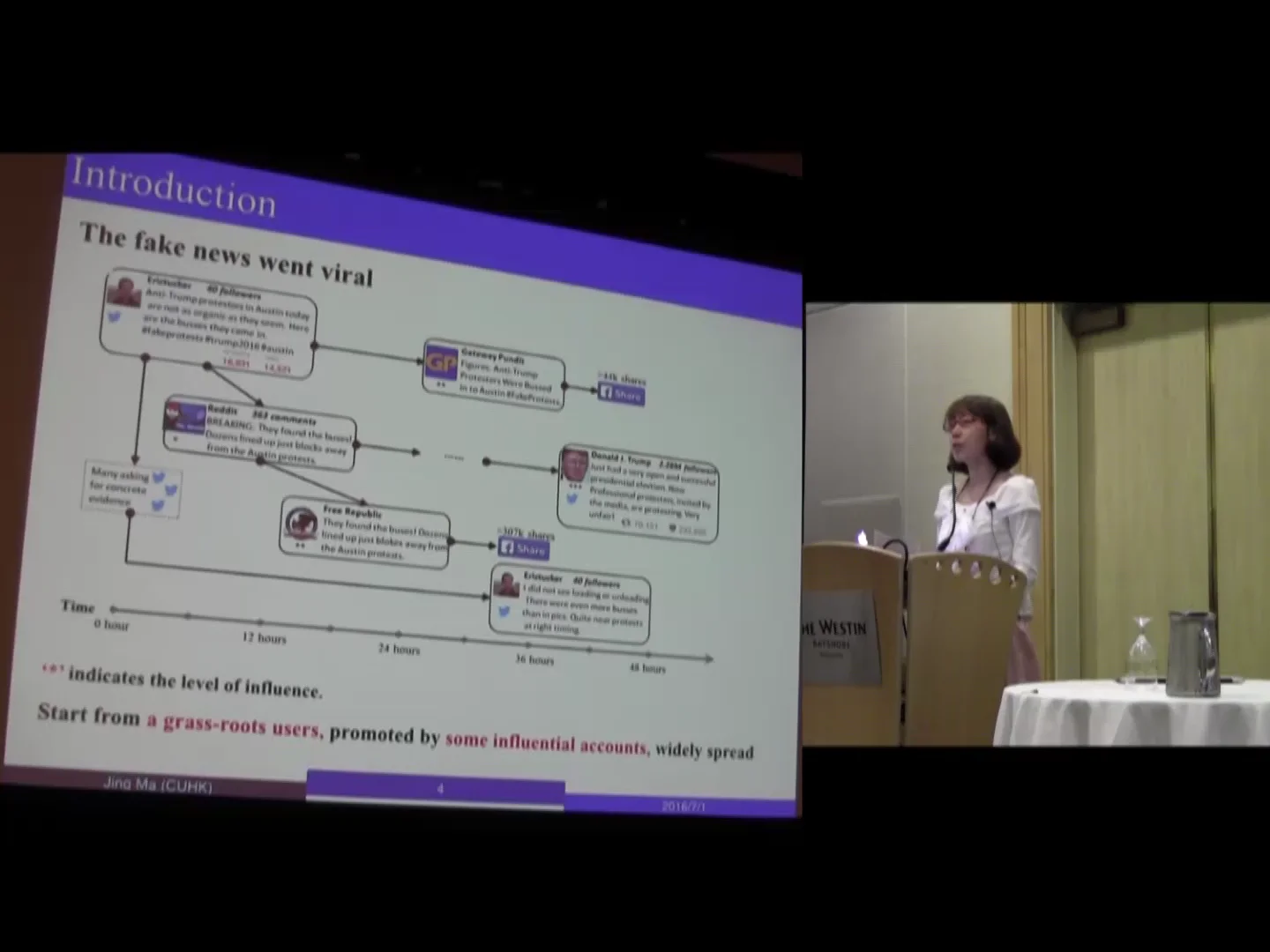 Detect Rumors in Microblog Posts Using Propagation Structure via Kernel Learning --- Jing Ma ...