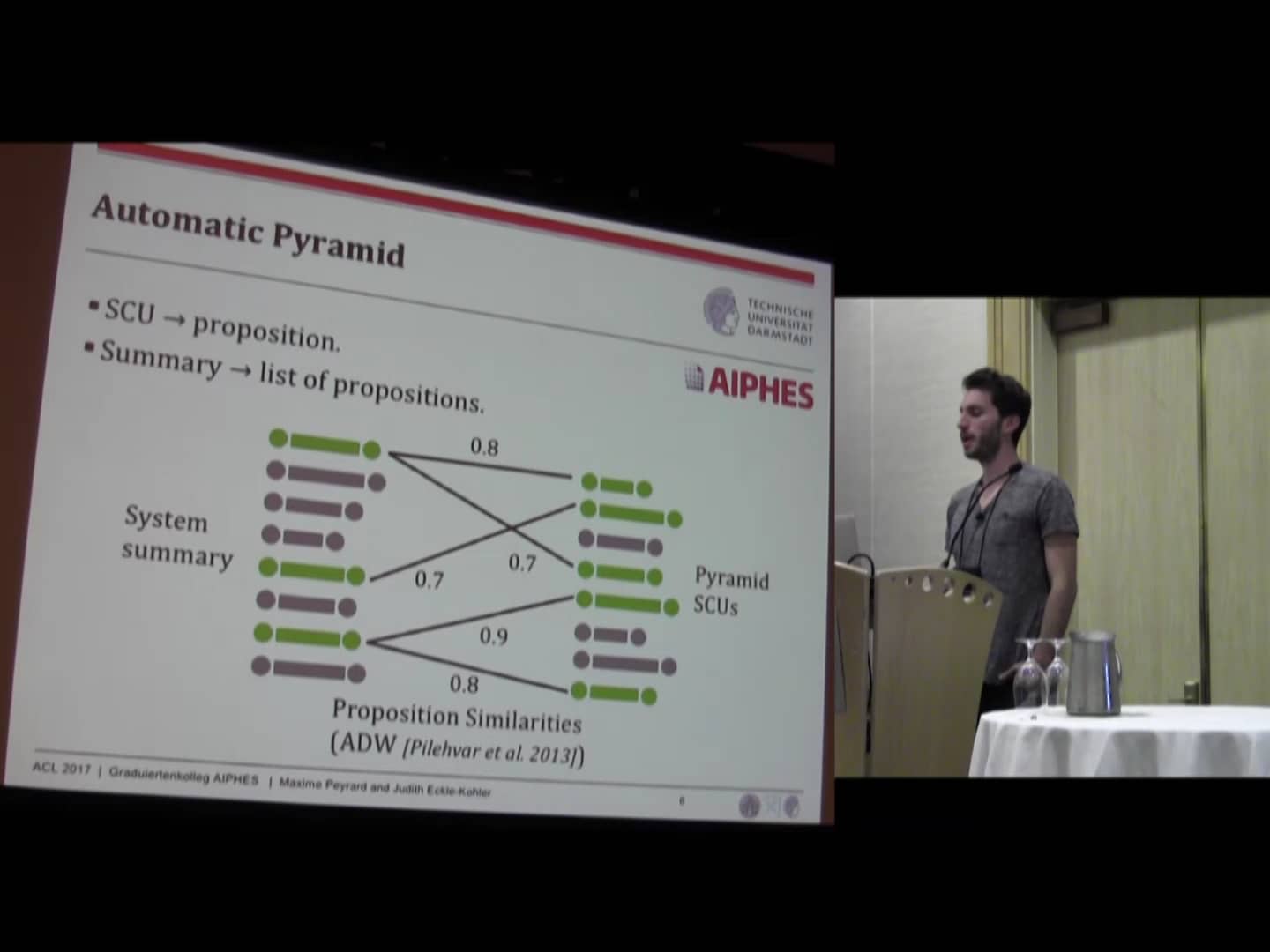 Supervised Learning of Automatic Pyramid for Optimization-Based Multi-Document Summarization ...