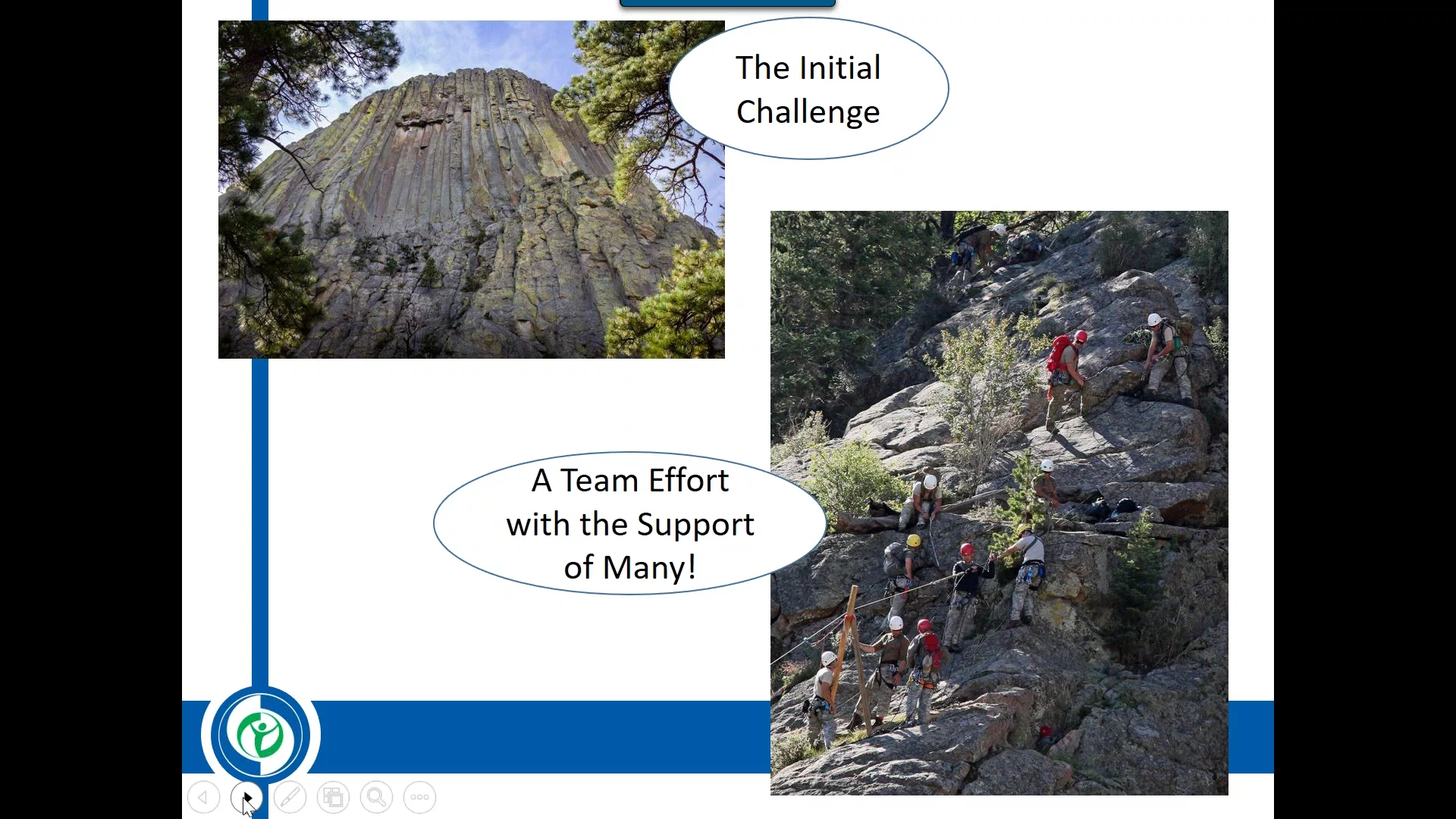 The Whole School, Whole Community, Whole Child (WSCC) Model: Resources ...