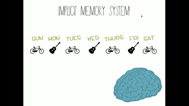 Implicit Memory System on Vimeo