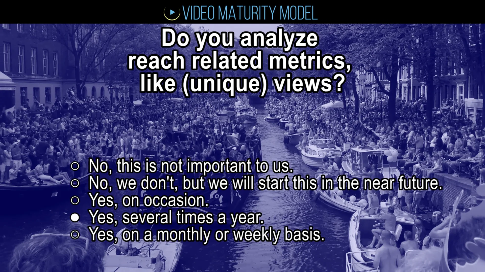 Do you analyze reach related metrics, like (unique) views?