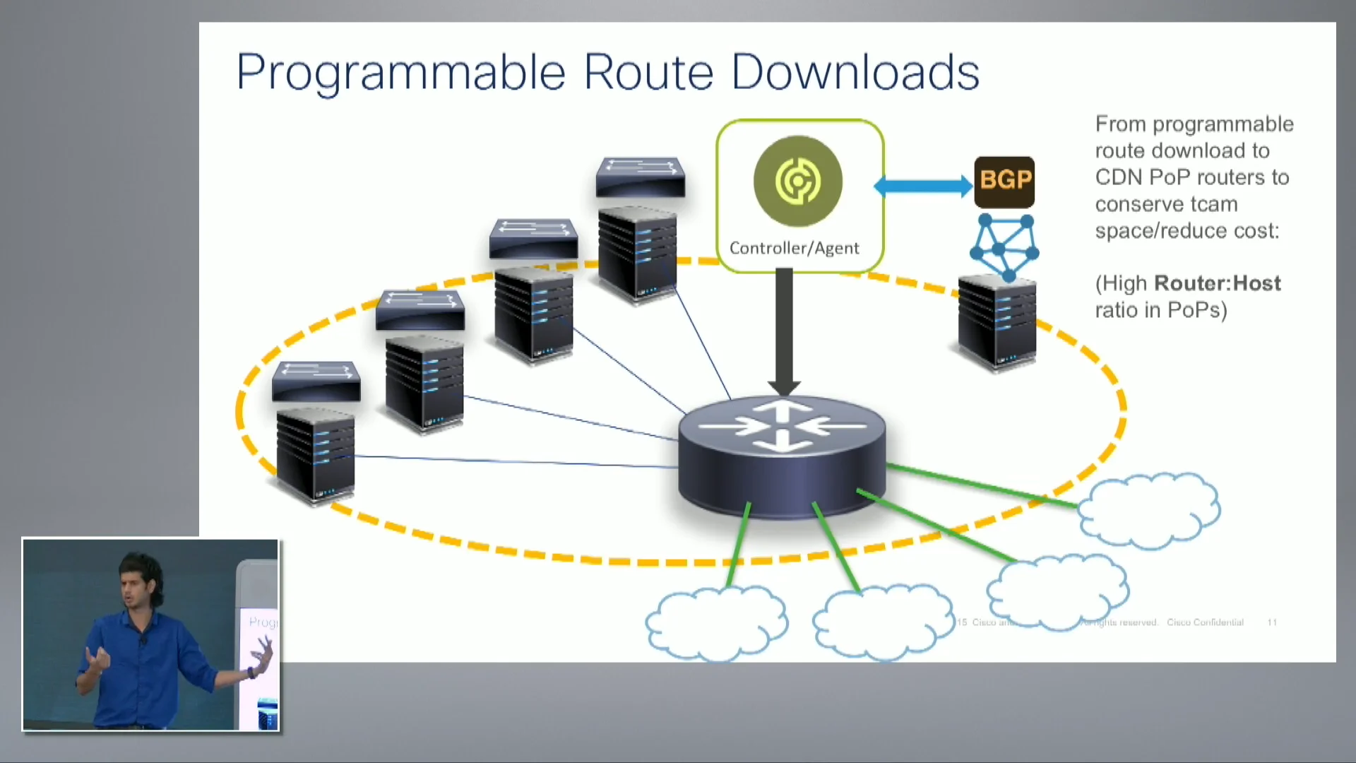 Advanced Cisco IOS XR Programmability: Service-Layer APIs with Akshat ...