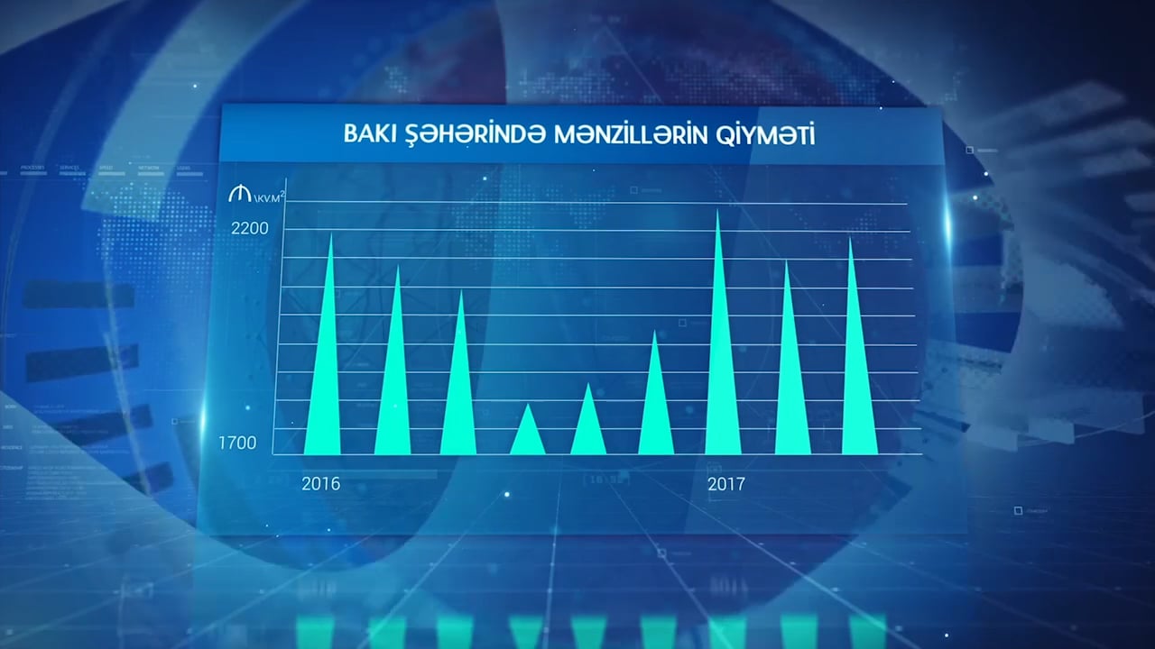 ATV Xeber Infoqrafika on Vimeo