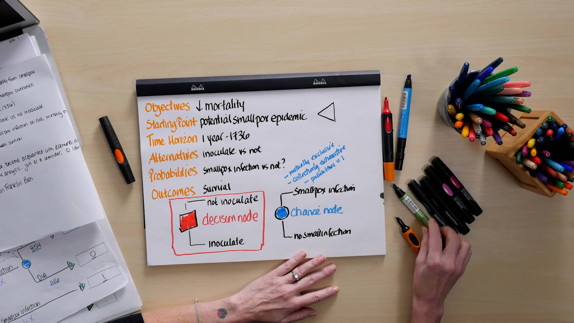 1.1 Structuring a father's decision on Vimeo