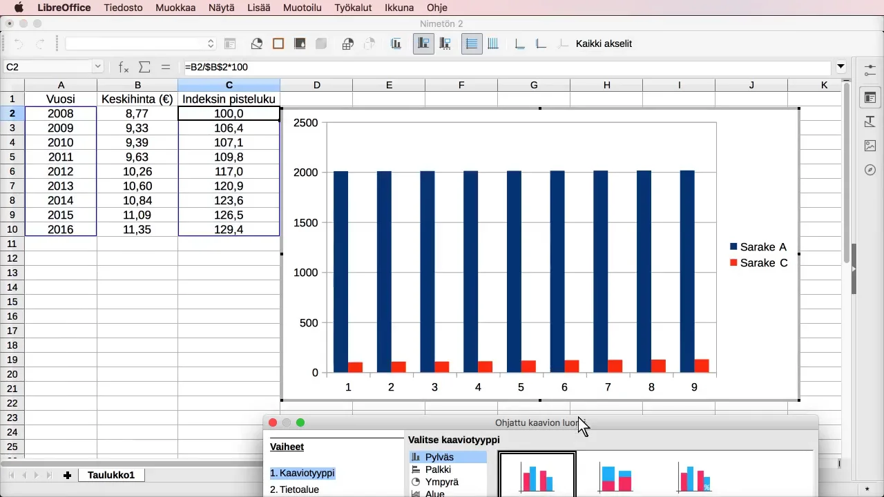 Huippu6, luku 4.1: E2 Indeksit ja kaavio on Vimeo
